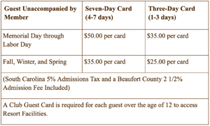 Fripp Island Club Cards